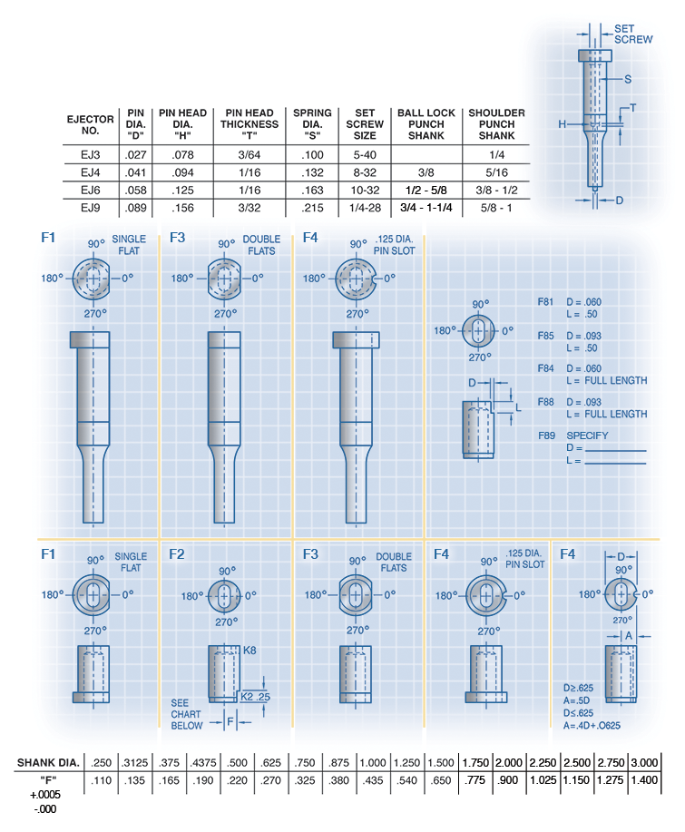 Standard Precision Punches & Buttons & Die Tooling for Stamping & Roll ...